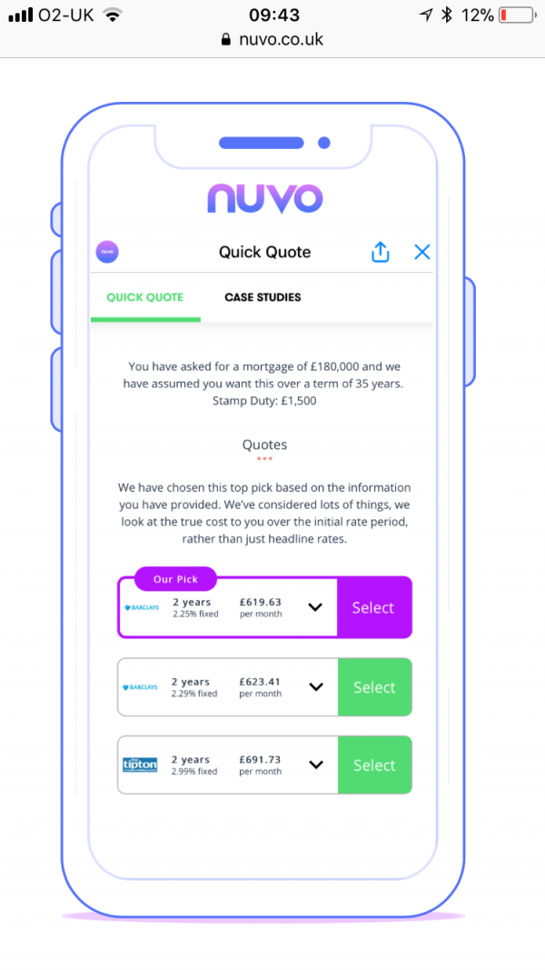 Want to know the fastest way to get a mortgage approved? – The Money ...