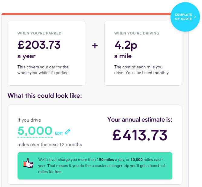 [Ad] Save Money On Car Insurance If You Don’t Do Much Mileage – With By ...